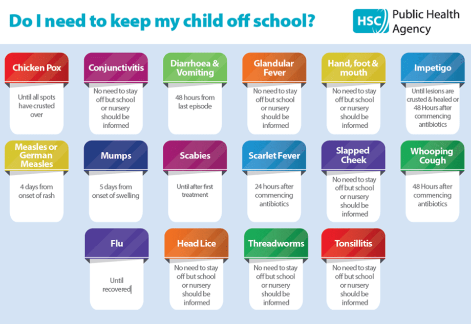 School Day Timings | Attendance | Claycots School